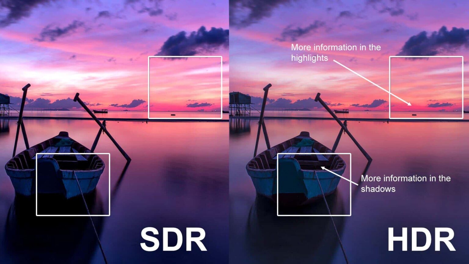 O que é: HDR, HDR10, HDR10+, Quantum HDR e Dolby Vision?