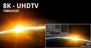 O que é Resolução de Tela? E quais os tipos existentes?